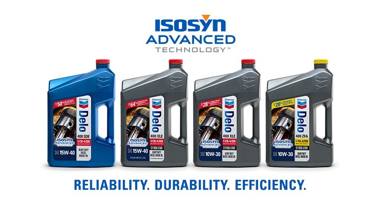 Delo Brand Benchmark | Chevron Lubricants (US)