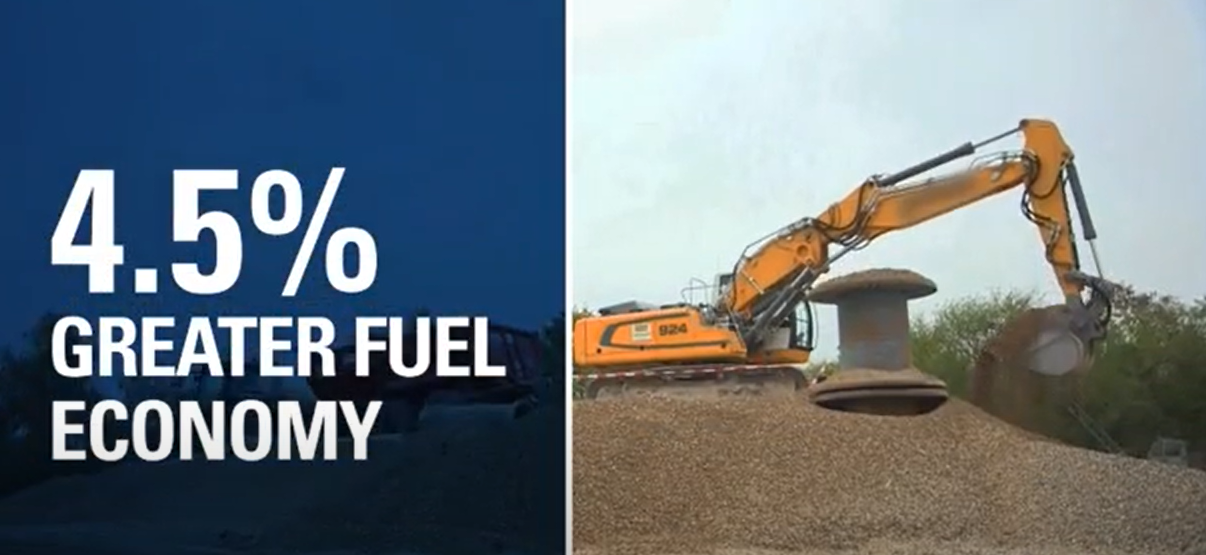 How Hydraulic Oils Impact Efficiency | Chevron Lubricants (US)
