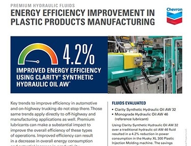 Plastics Products Manufacturing | Chevron Lubricants (US)