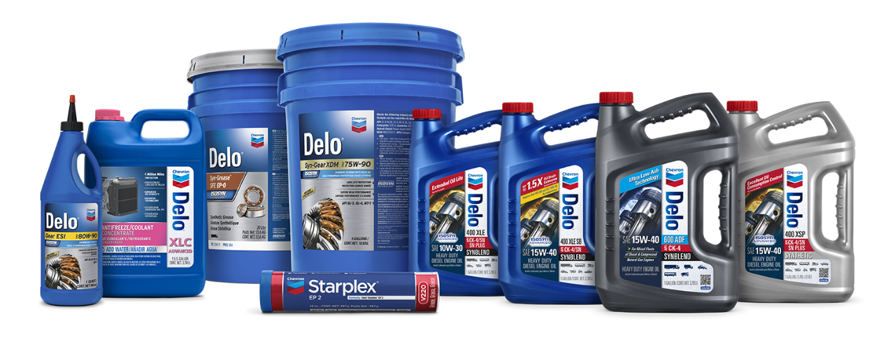 Delo Promotions | Chevron Lubricants (US)