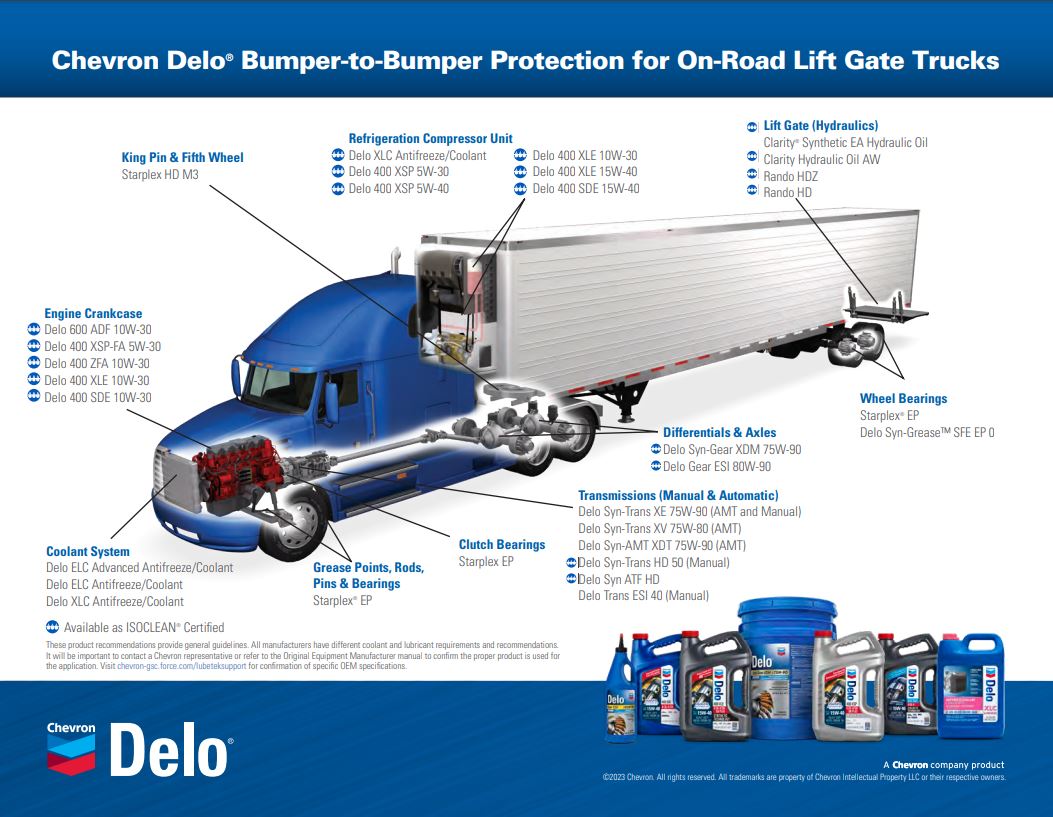 Chevron Delo® 400 Xsp 5w 40 Heavy Duty Engine Oil Chevron Lubricants Us